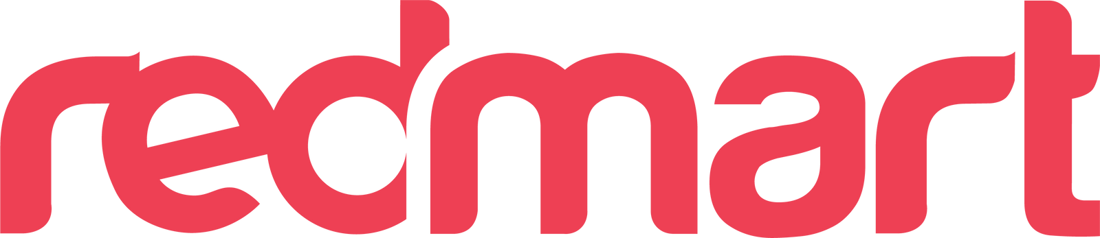 Tyson chicken is available now | Tyson Singapore